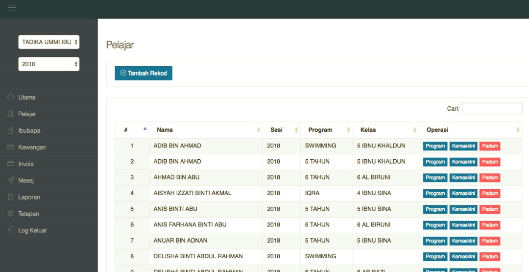 Contoh paparan skrin | SMAP