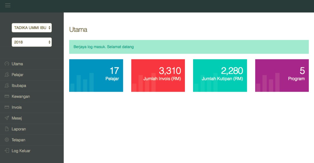 Contoh paparan skrin | SMAP