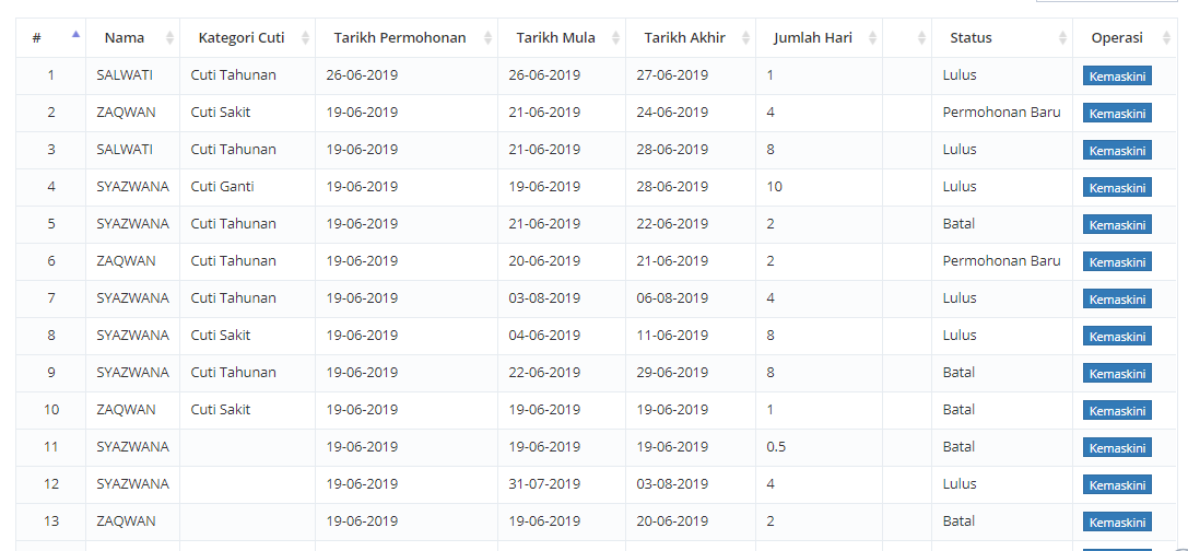 Pengurusan Cuti | SMAP