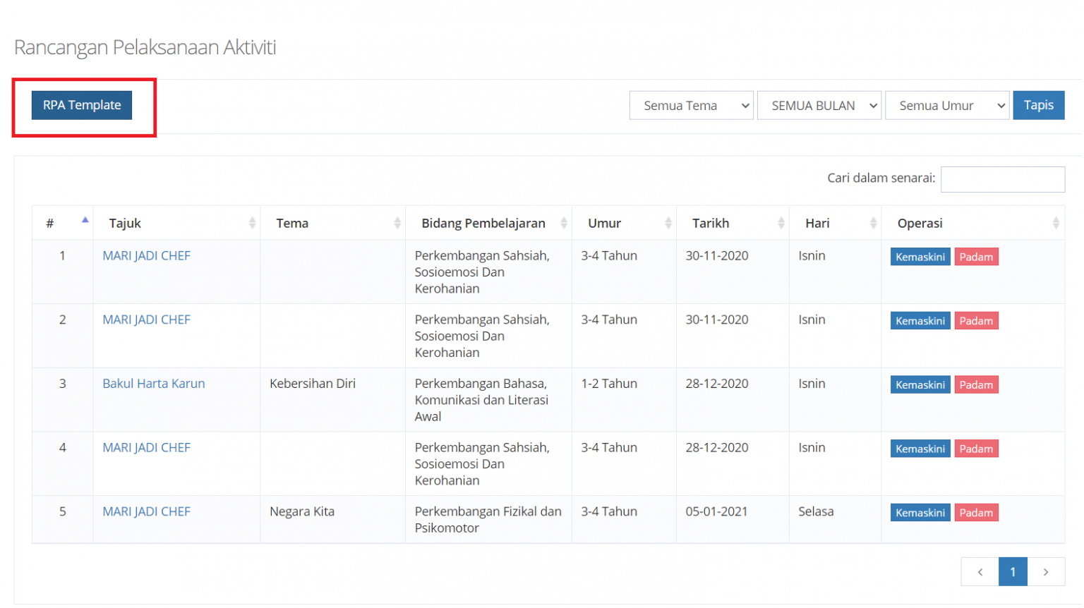 Modul Rpa Untuk Taska Smap 