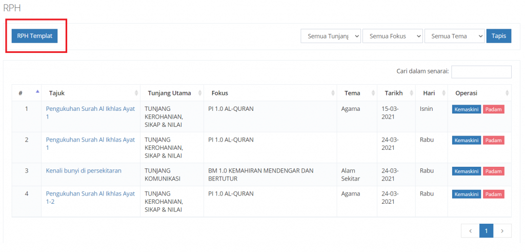 Modul Akademik & Aktiviti | SMAP