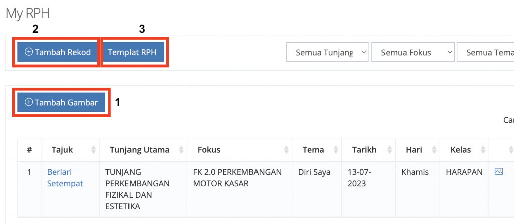 Gambar Aktiviti RPH | SMAP
